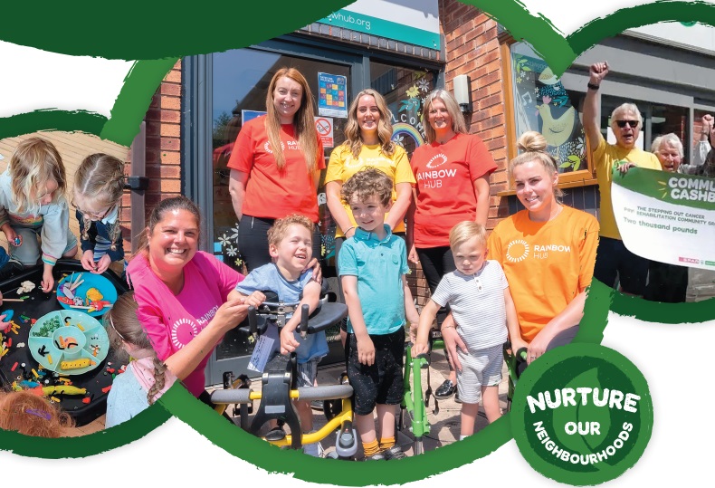 SPAR £100k Community Cashback returns – Wholesale Manager – The news ...